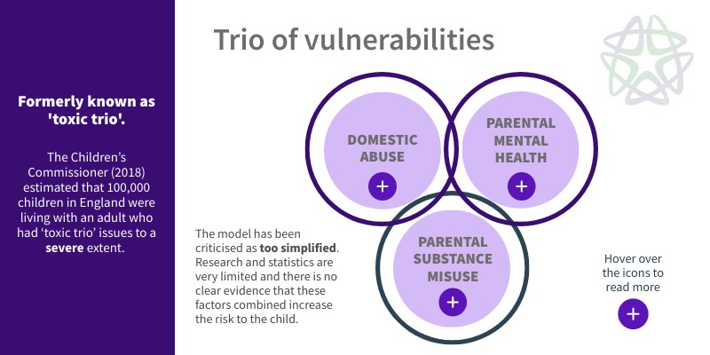 Trio of vulnerabilities