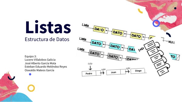 Listas - Estructuras de Datos