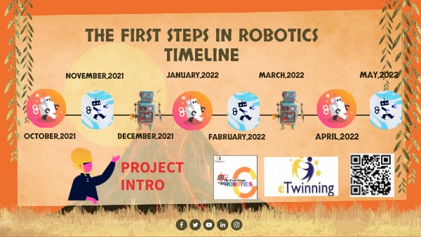 The First Steps in Robotics TIMELINE The First Steps in Robotics TIMELINE