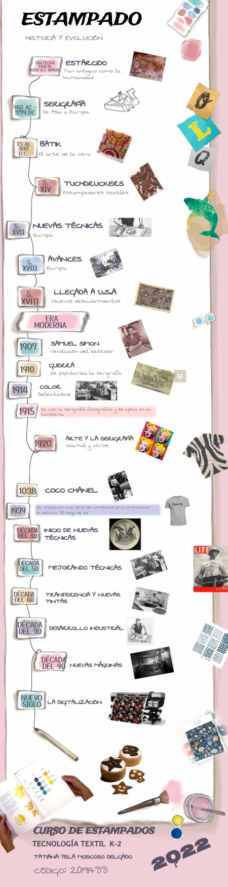 Estampado: historia y evolución