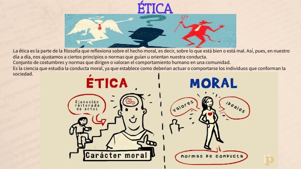 QUÉ ES LA ÉTICA