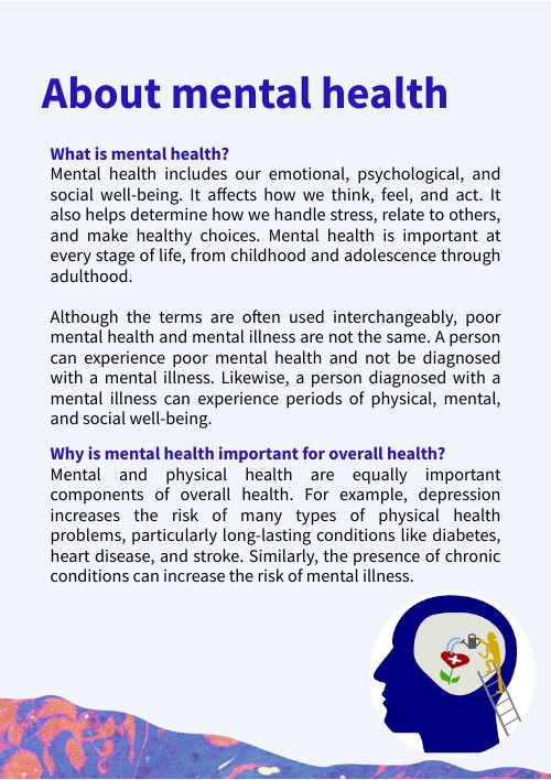 Text 1: About mental health