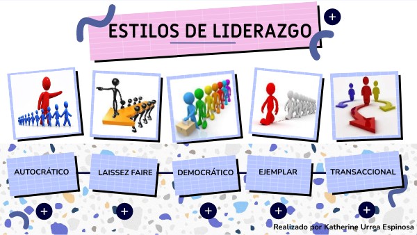 ESTILOS DE LIDERAZGO