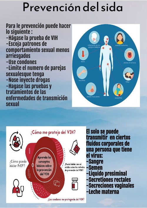 Prevención el Sida