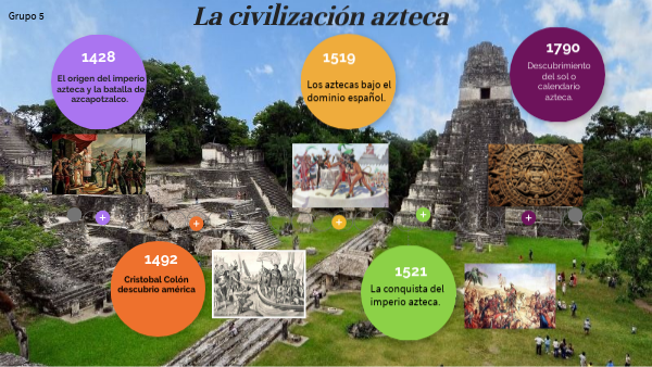 La civilización azteca