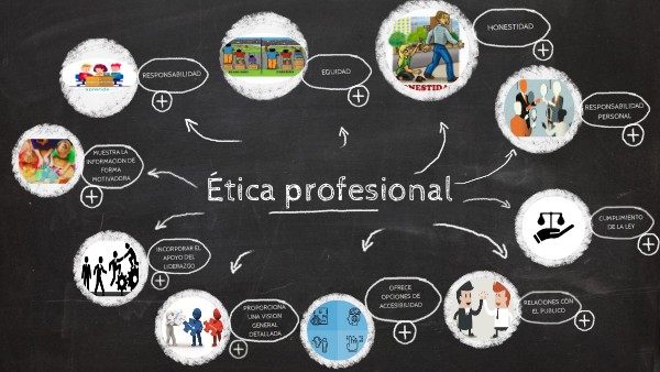 ÉTICA PROFESIONAL