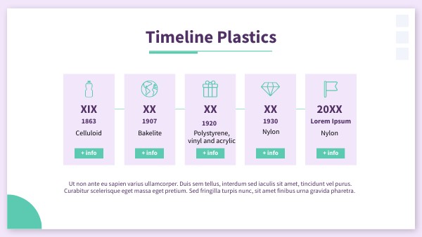 TIMELINE PLASTICS