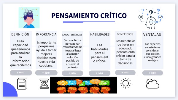 PENSAMIENTO CRÍTICO
