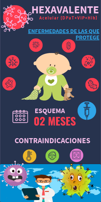 HEXAVALENTE