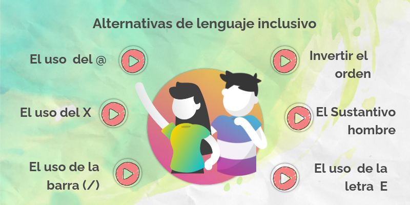 Alternativas_lenguaje_inclusivo