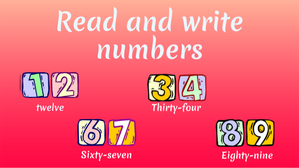 Read and write numbers