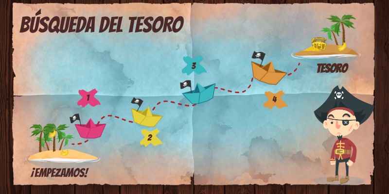 MAPA DEL TESORO