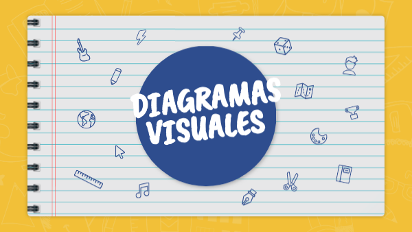 DIAGRAMAS VISUALES