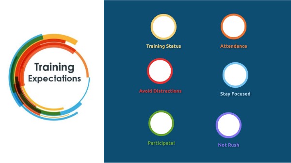 Training Expectations