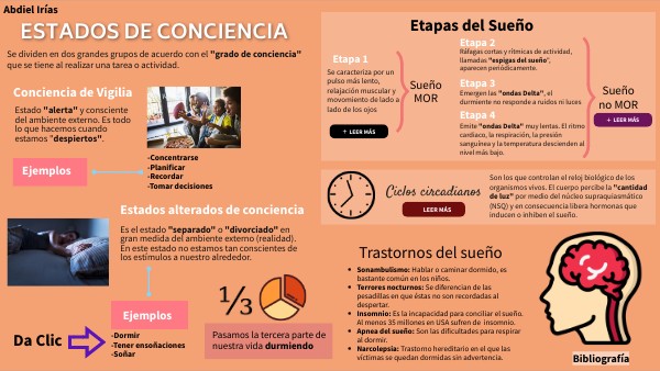 Estados de conciencia