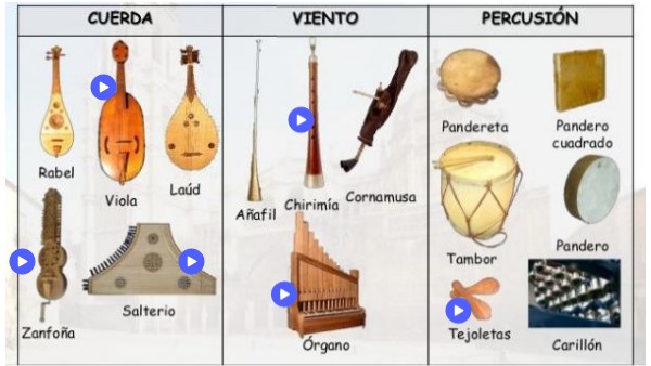 Instrumentos MEDIEVALES