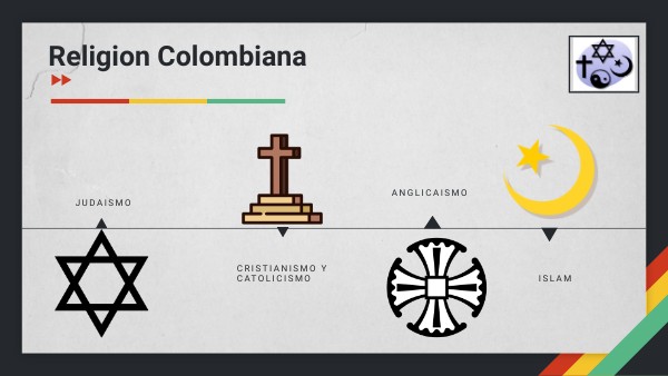 RELIGION COLOMBIANA