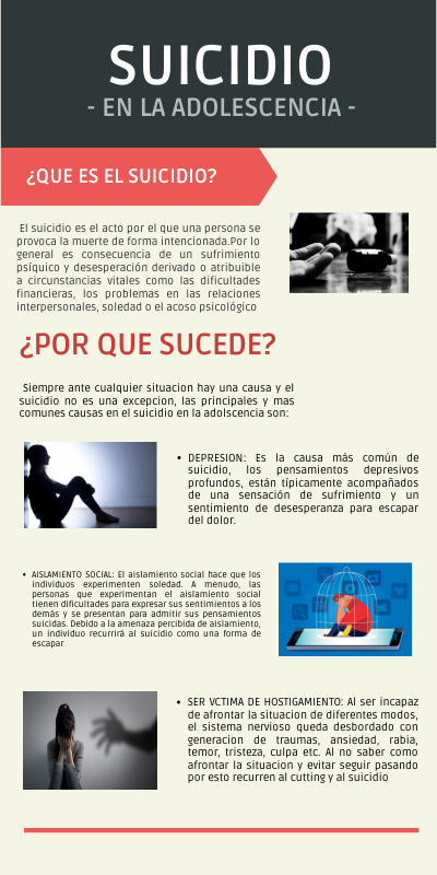 El suicidio en la adolescencia