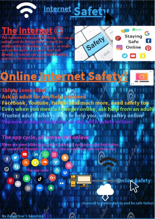 Internet Saftey Poster