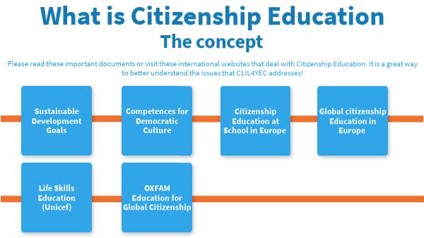 What is Citizenship Education - The concept