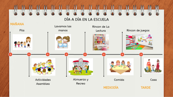 Día a Día en la Escuela