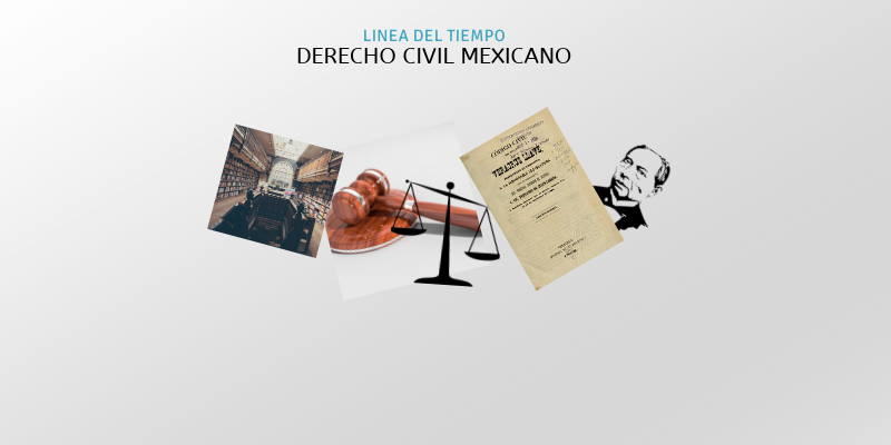 EVOLUCION DEL DERECHO CIVIL EN MEXICO