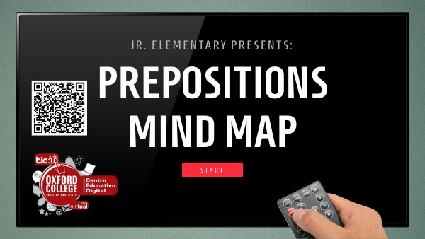 Prepositions Mind Map ((KEY))