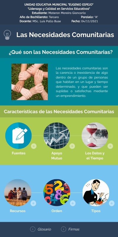 LAS NECESIDADES COMUNITARIAS - Giancarlo Materon 3°BGU "A"