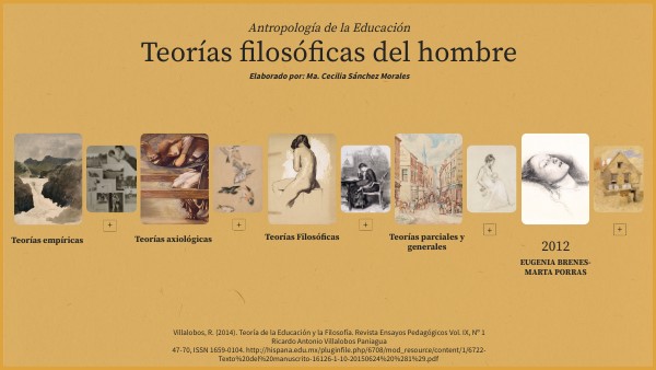 ¿Cuáles Son Las 10 Teorías Filosóficas Más Interesantes – DFXDX