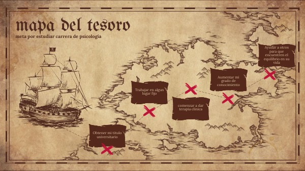 MAPA DEL TESORO
