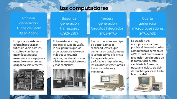 Los computadores