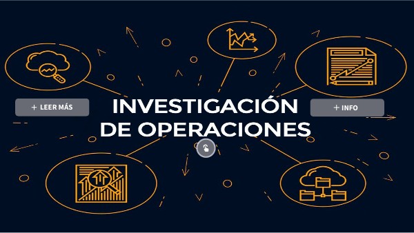 Investigación Operativa