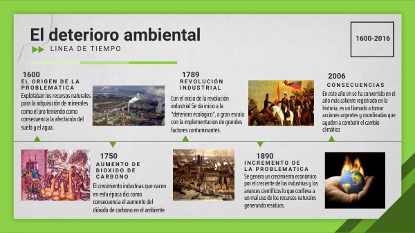 Deterioro ambiental
