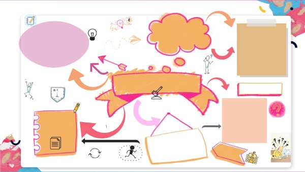 Plantilla Visual Thinking