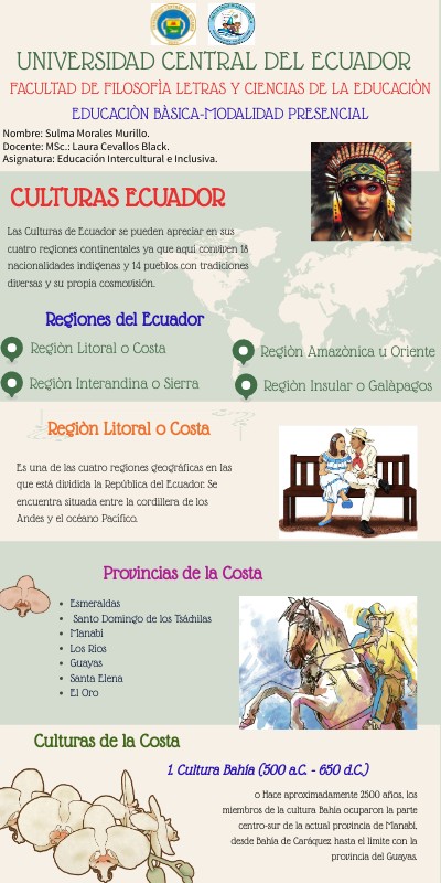CULTURAS ECUADOR