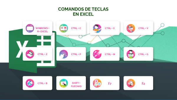 COMANDOS EN EXCEL
