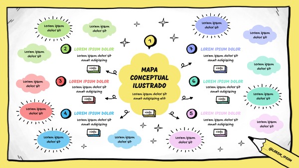 MAPA CONCEPTUAL ILUSTRADO