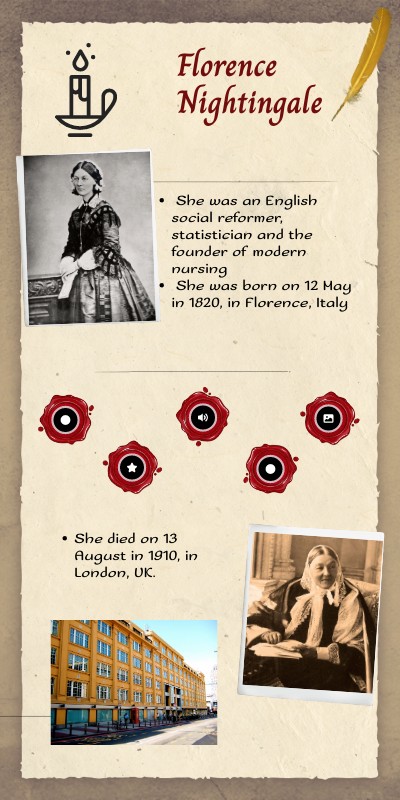 Florence Nightingale