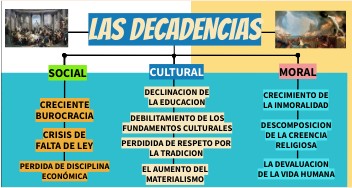 La decadencia