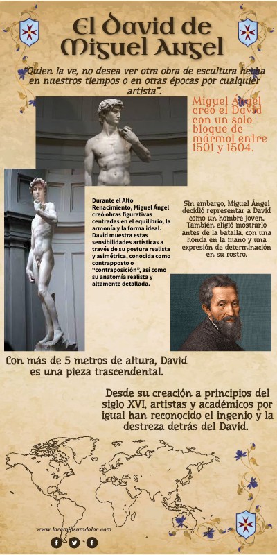 El david