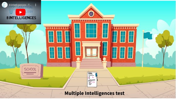 Nine Multiple Intelligences Multiple Intelligence Test for Children ...