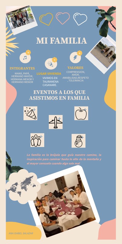 INFOGRAFIA SOBRE MI FAMILIA