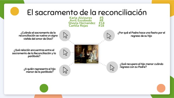 El sacramento de la reconciliación