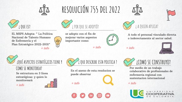 resolución 755