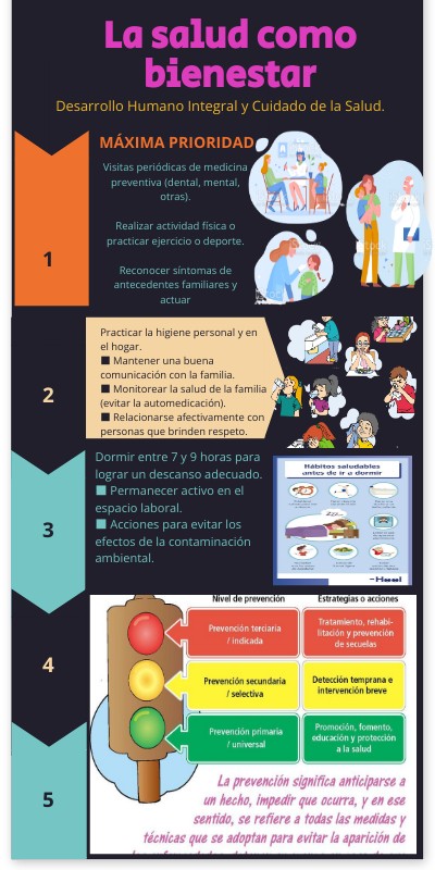 "La salud como bienestar"