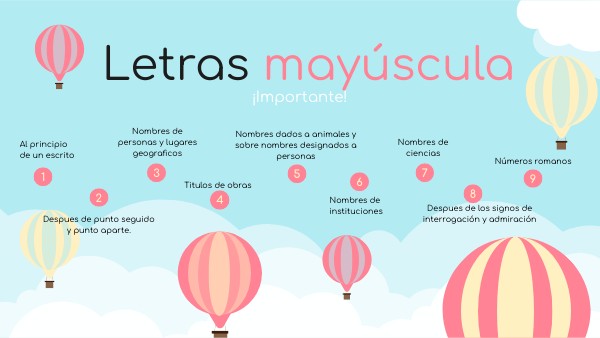 Letras mayúsculas