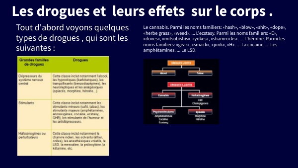 Les drogues et leurs effets sur le cerveau et le corps humain