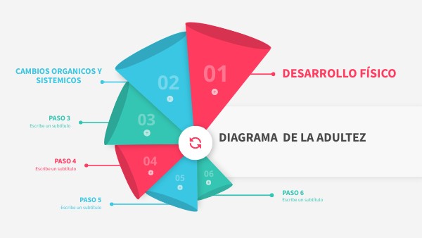 DIAGRAMA
