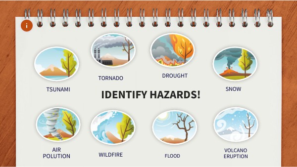 DRR: Identify Hazards