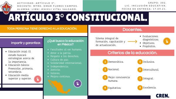 Artículo 3° constitucional.
